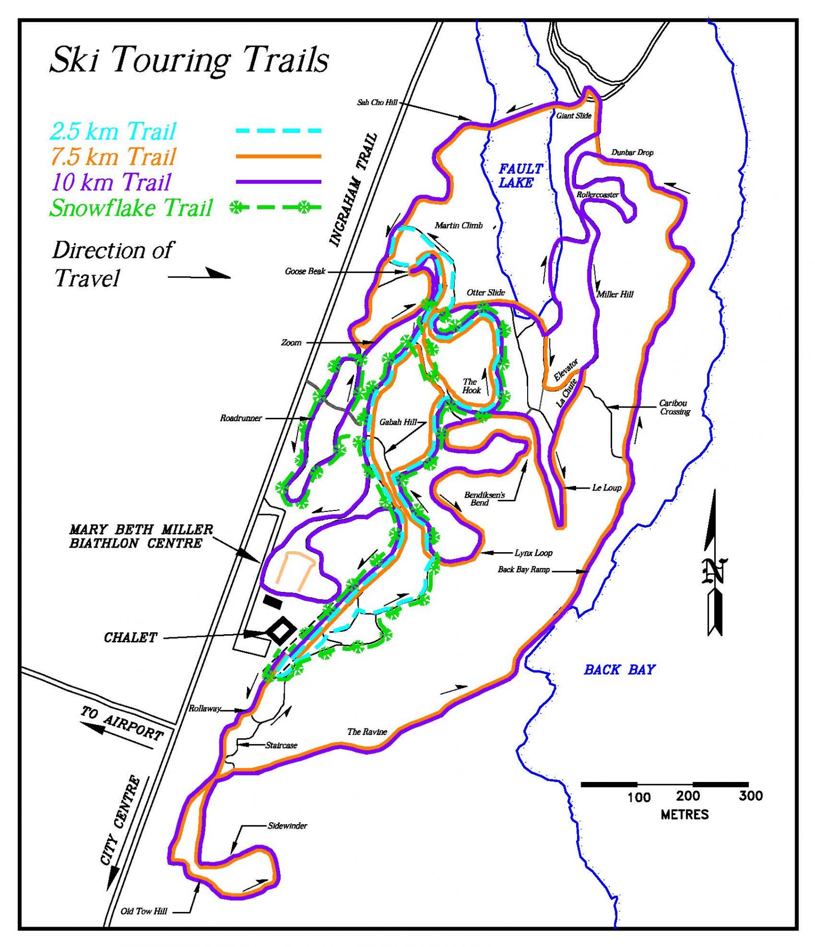 Ski Trails – Cross Country NWT